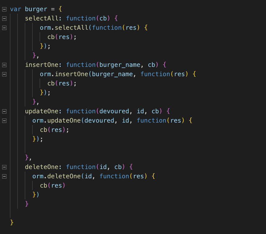 GitHub - a-ravitz/burger