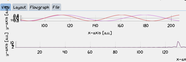 axis title labels: limit to axis size and align right · Issue #480 · epezent/implot · GitHub