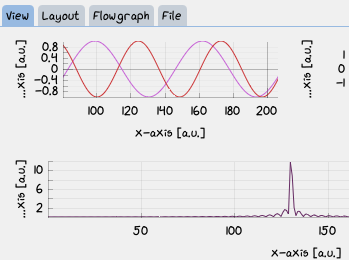 axis title labels: limit to axis size and align right · Issue #480 ...
