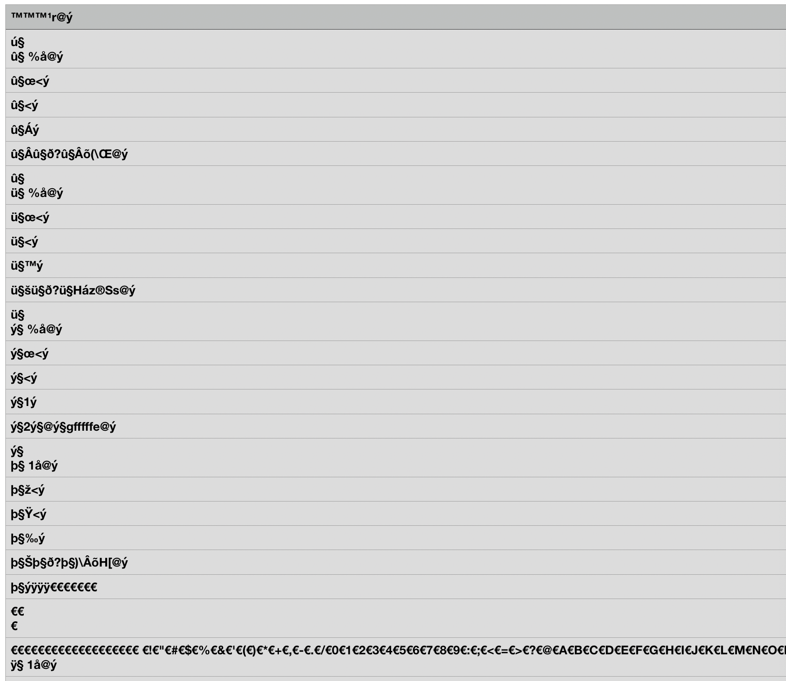 File uploads are only saving partial file contents · Issue #437 · googlecolab/colabtools · GitHub