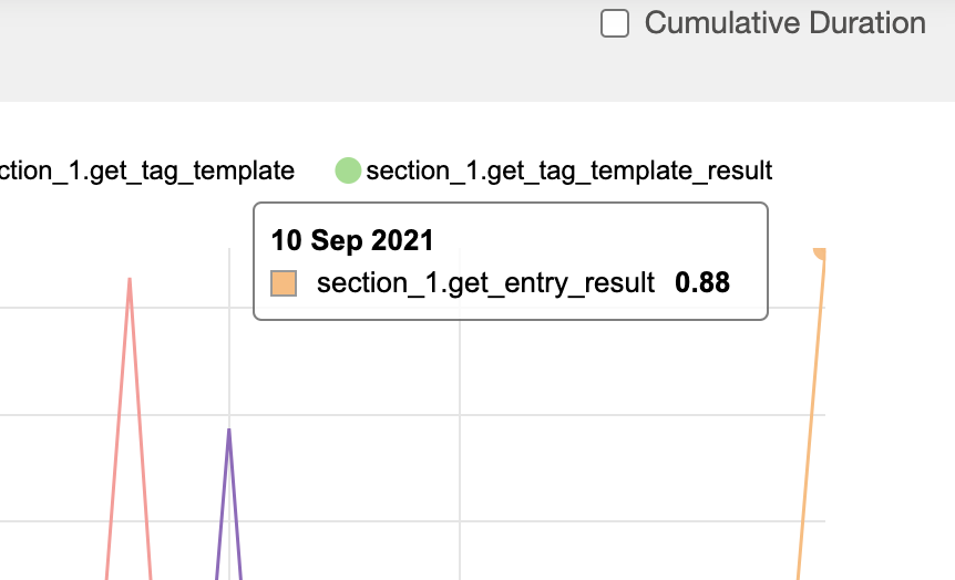 Chart in Task Duration is too narrow · Issue #18731 · apache/airflow · GitHub