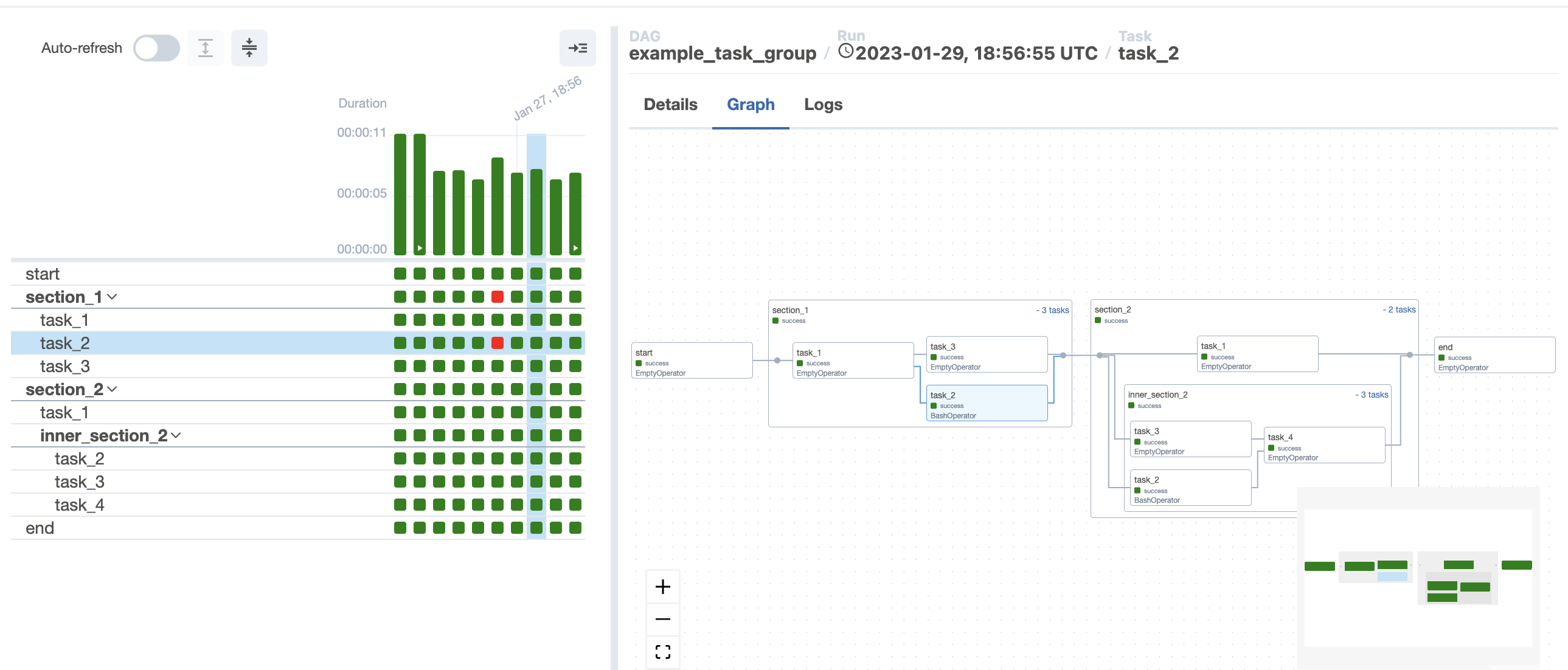 Auto Refresh Dag State In Ui · Issue 29243 · Apacheairflow · Github