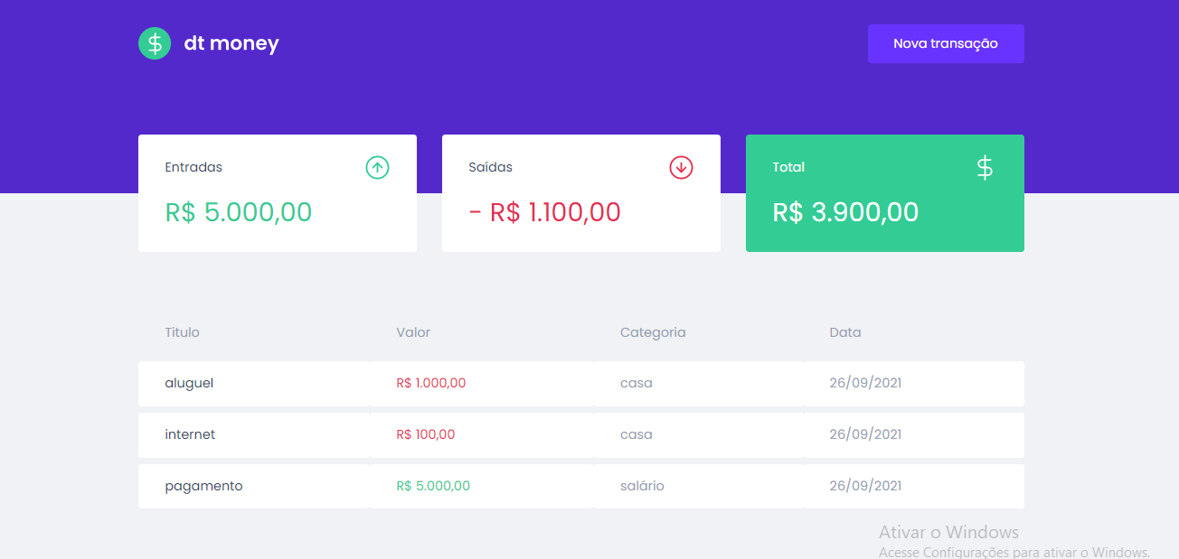 GitHub - guilhermeloli28/Dtmoney-: Sistema de controle financeiro com reactjs.