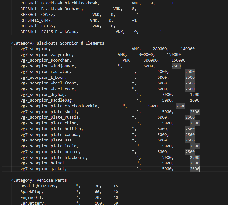 GitHub - Ulises-Perez/Blackouts-Scorpion-Wiki: This is a repository dedicated to the Blackouts ...