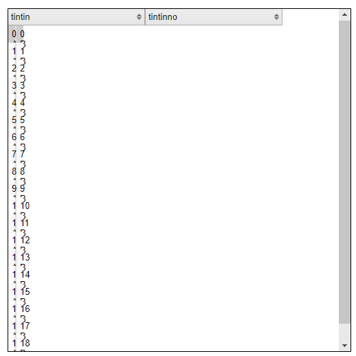 i can't create table view like this ? · Issue #257 · haxeui/haxeui-core · GitHub