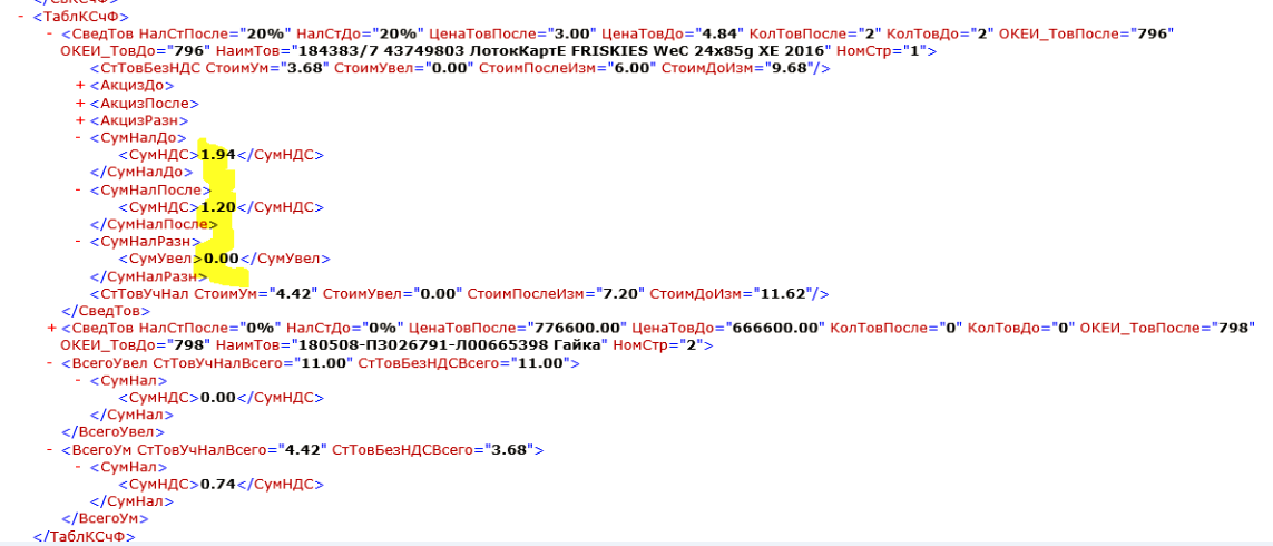 УКД - Прочерк вместо значения в поле "Сумма к уменьшению" · Issue #555 · diadoc/diadocsdk-csharp ...