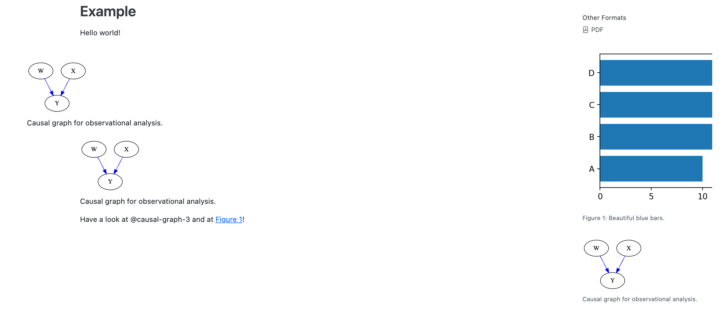 Graphviz figures are not treated as figures · Issue #6000 · quarto-dev/quarto-cli · GitHub