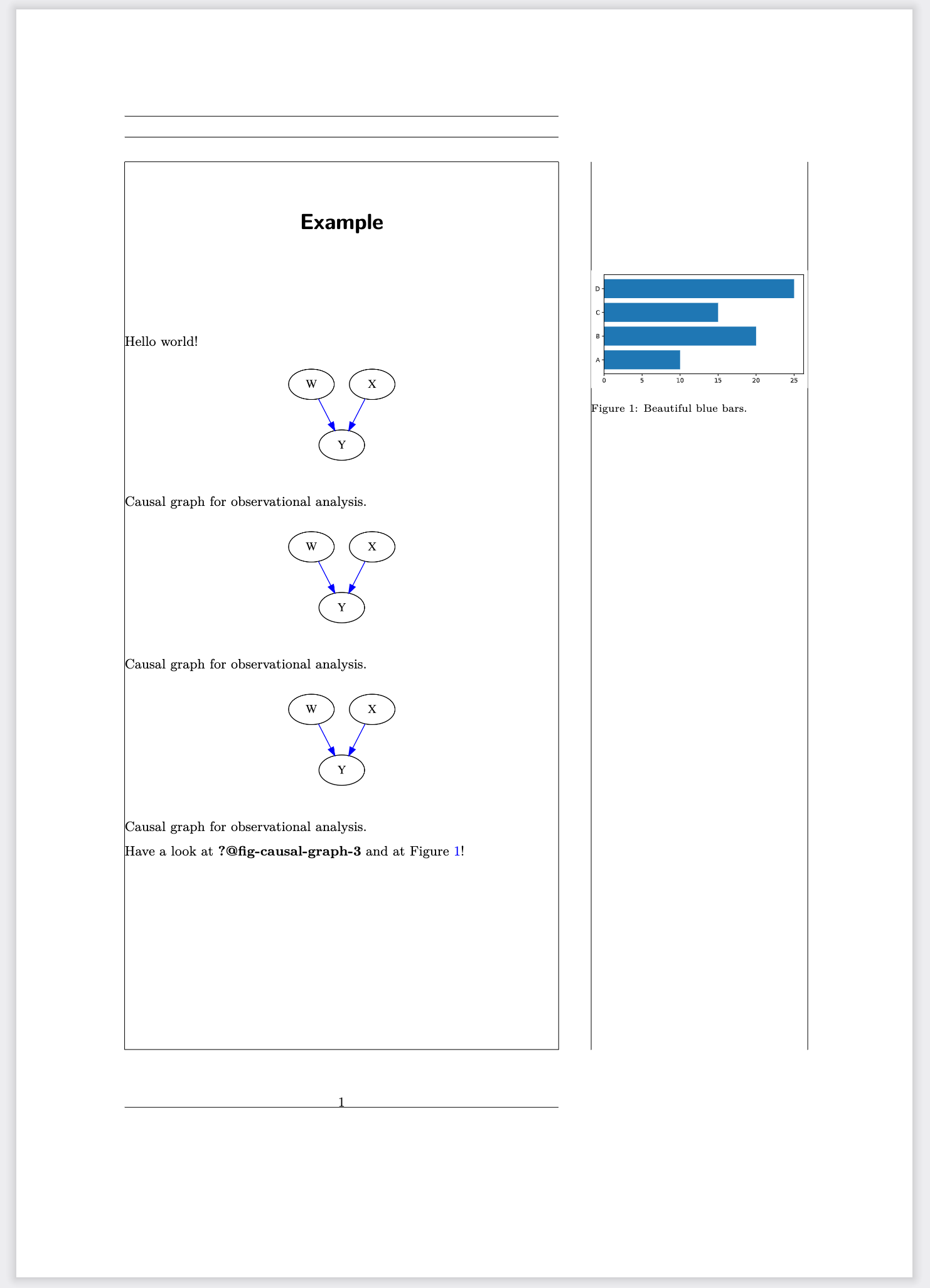 Graphviz Figures Are Not Treated As Figures · Issue 6000 · Quarto Dev