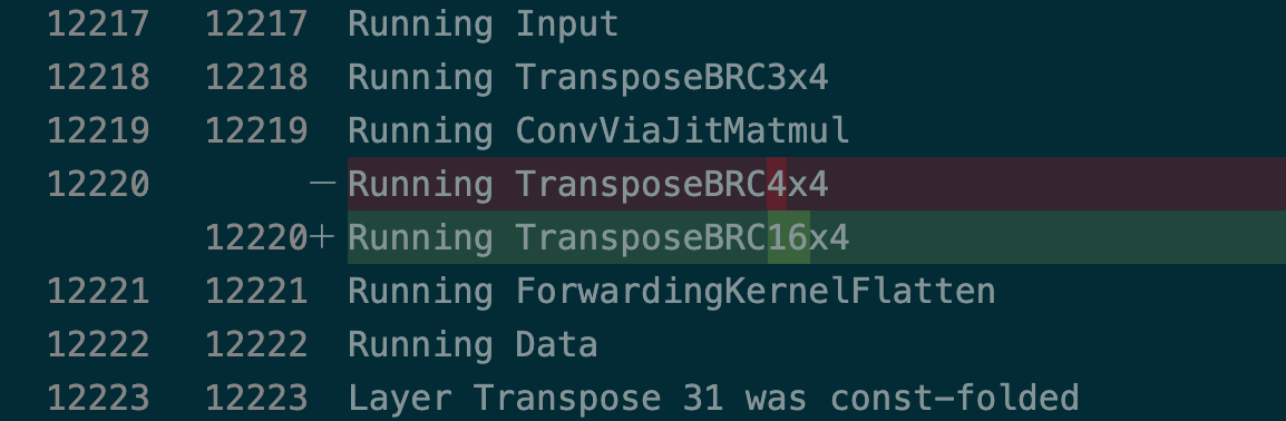2x Performance Drop Using Pytorch Depending On How Input Data Is Fed 5705