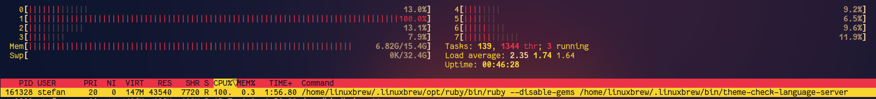 High ruby CPU usage · Issue #147 · Shopify/theme-check · GitHub