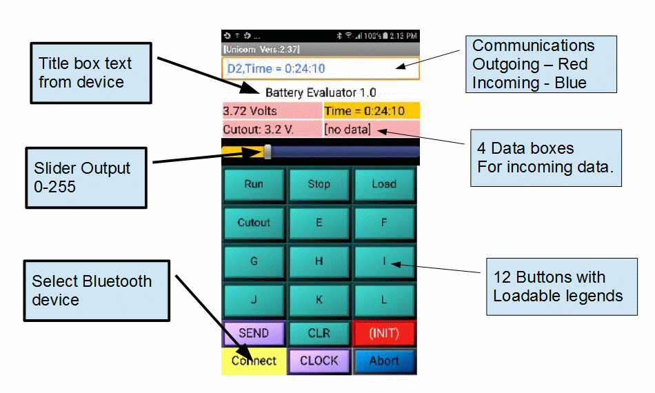 GitHub - luhanmonat/UniCom: Universal bluetooth interface for Arduino ... GitHub - luhanmonat/UniCom: Universal bluetooth interface for Arduino ...