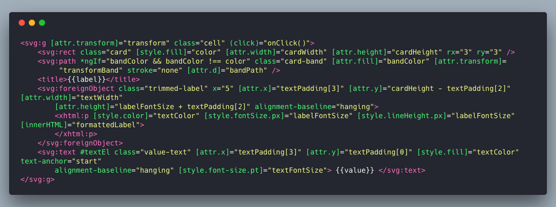 Use custom SVG · Issue #934 · swimlane/ngx-charts · GitHub