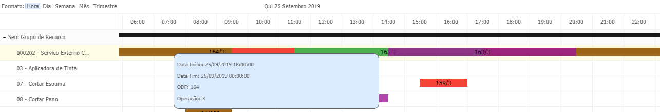 Bug in endDateTime · Issue #258 · jsGanttImproved/jsgantt-improved · GitHub