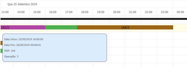 Bug in endDateTime · Issue #258 · jsGanttImproved/jsgantt-improved · GitHub