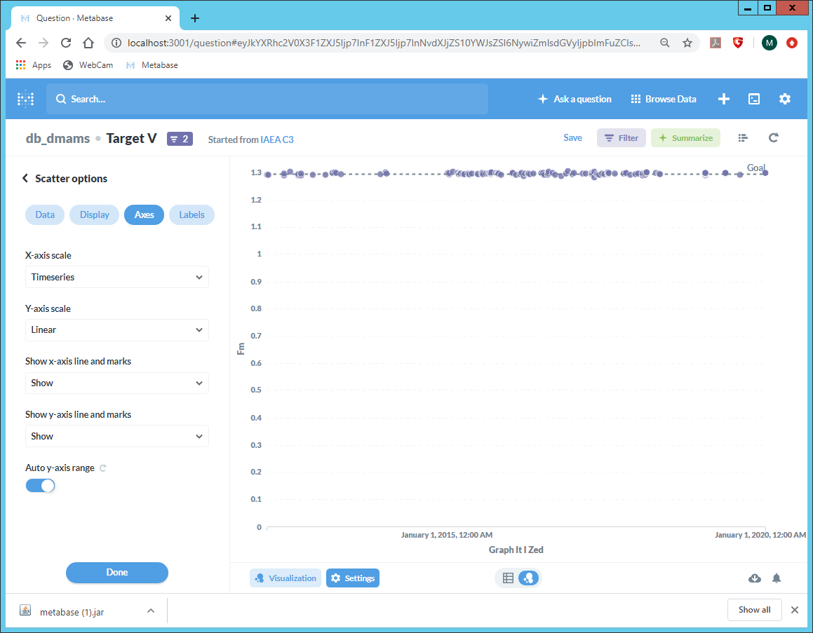 scatter plot 'y-Axis auto range' uses poor values · Issue #11969 · metabase/metabase · GitHub