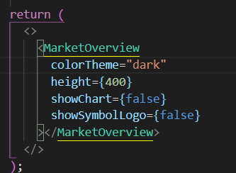 Widget Settings Parse Error. · Issue #2 · JorrinKievit/react-ts-tradingview-widgets · GitHub