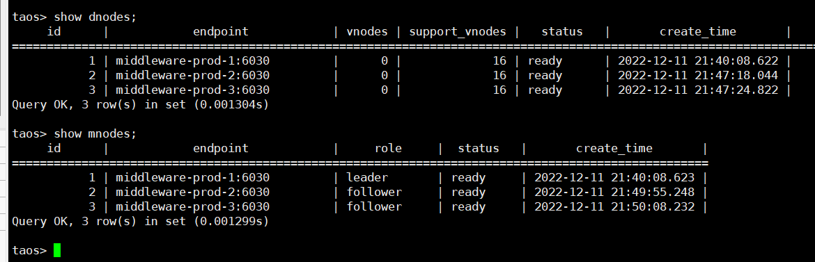 二进制部署3.0.2.0集群之后，dnode和mnode状态都正常，但是日志报错MND dnode:2, in offline state · Issue #18887 · taosdata ...