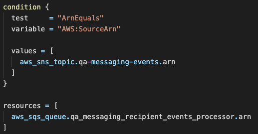 Syntax Highlighting Still Broken · Issue #486 · hashicorp/vscode-terraform · GitHub