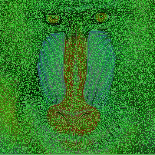 GitHub - KAIwangke/RPC-compute-framework-for-image-processing