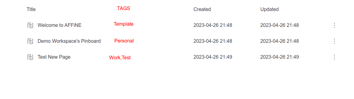 Add tags for filtering/sorting all pages · Issue #2165 · toeverything/AFFiNE · GitHub