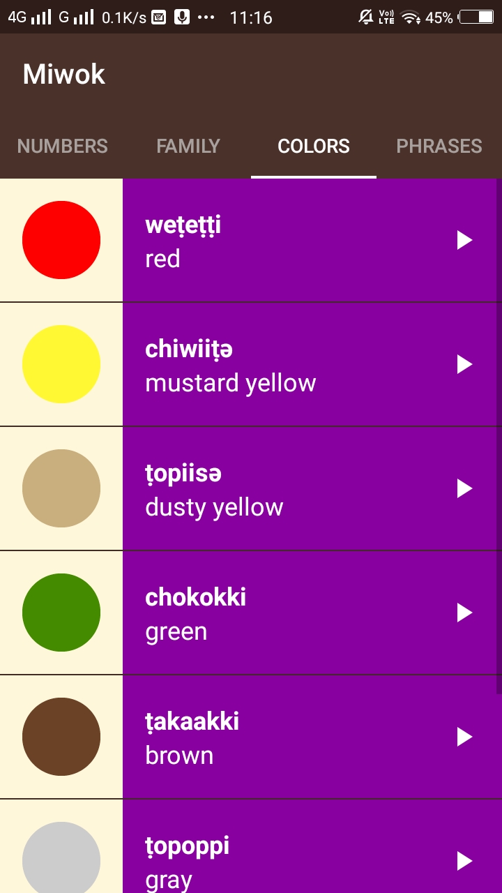 GitHub - sohankundu/Miwok-App: This app helps the user to learn the basics of the Miwok language.