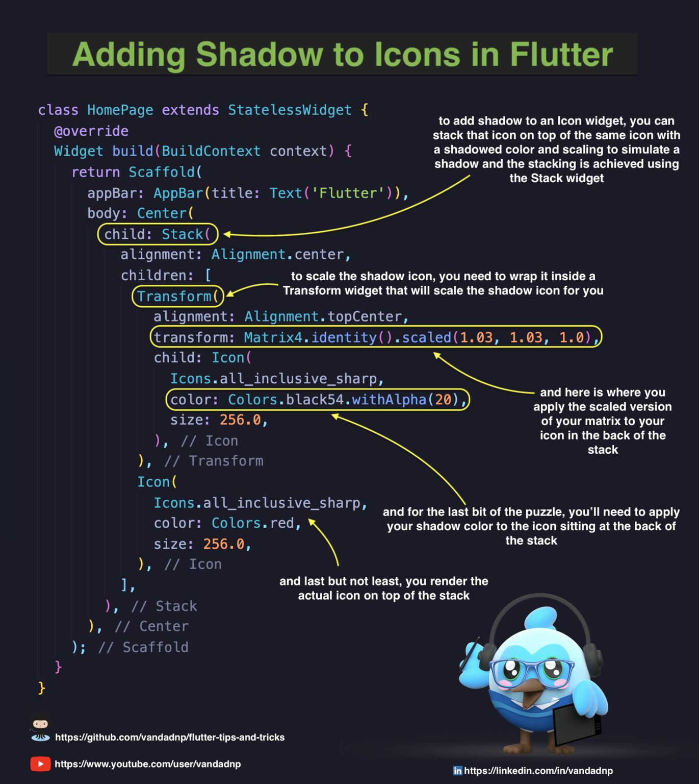 Export shadows to `Icon` · Issue #83637 · flutter/flutter · GitHub