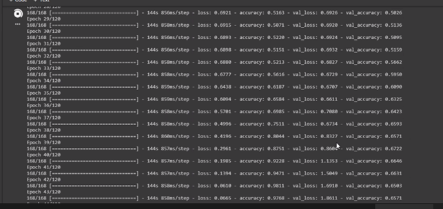 GitHub - Arwa-Esam/Cat-Classfiation-using-neural-network: Building classifiers that would ...