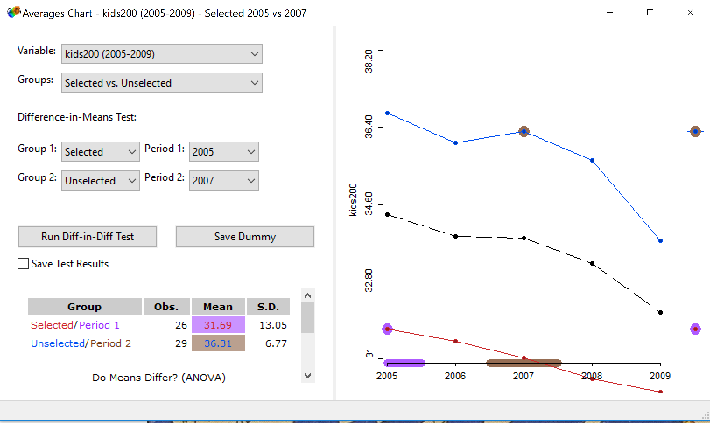 Crash Averages Chart: Try Replicating · Issue #1121 · GeoDaCenter/geoda · GitHub