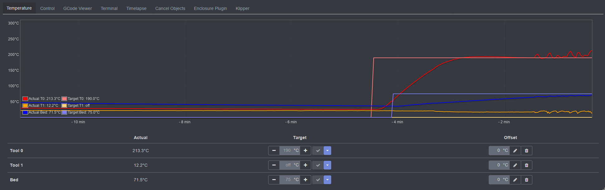 Temperature stability issues · Issue #1819 · Klipper3d/klipper · GitHub