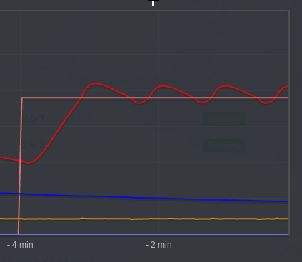Temperature stability issues · Issue #1819 · Klipper3d/klipper · GitHub