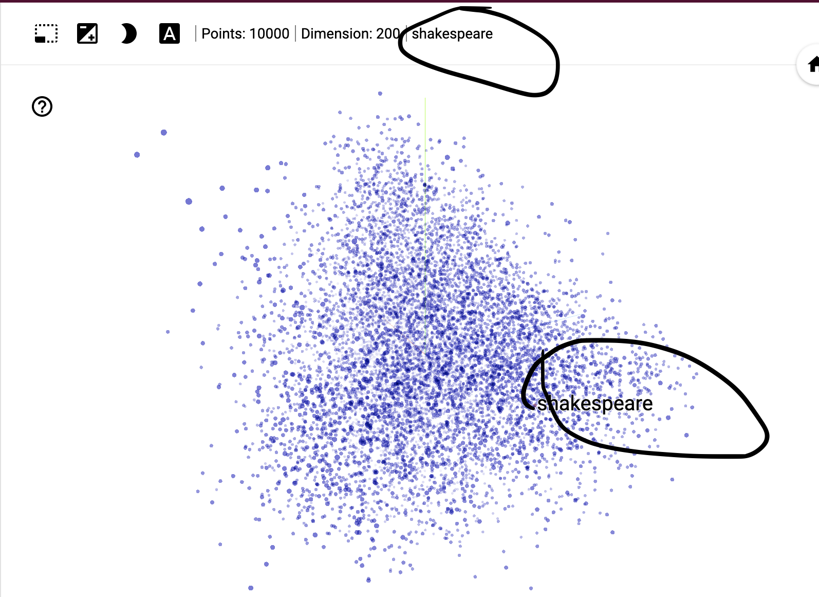 Showing Index Instead Of Labels In Word Embedding Projector · Issue 36038 · Tensorflow
