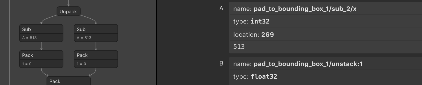 Tensorflow Lite Failed To Run On The Given Interpreter · Issue 42622 · Tensorflowtensorflow 