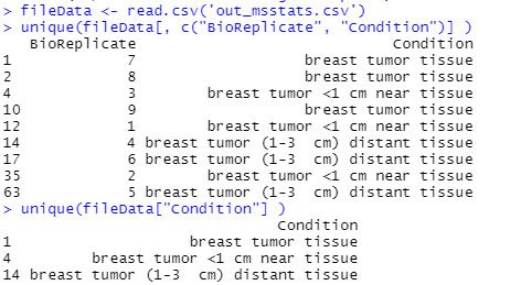 Error in dataProcess() · Issue #57 · Vitek-Lab/MSstats · GitHub