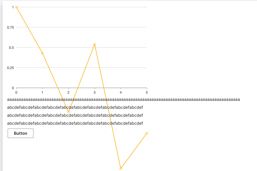 h2o-wave plot overflow · Issue #1546 · h2oai/wave · GitHub