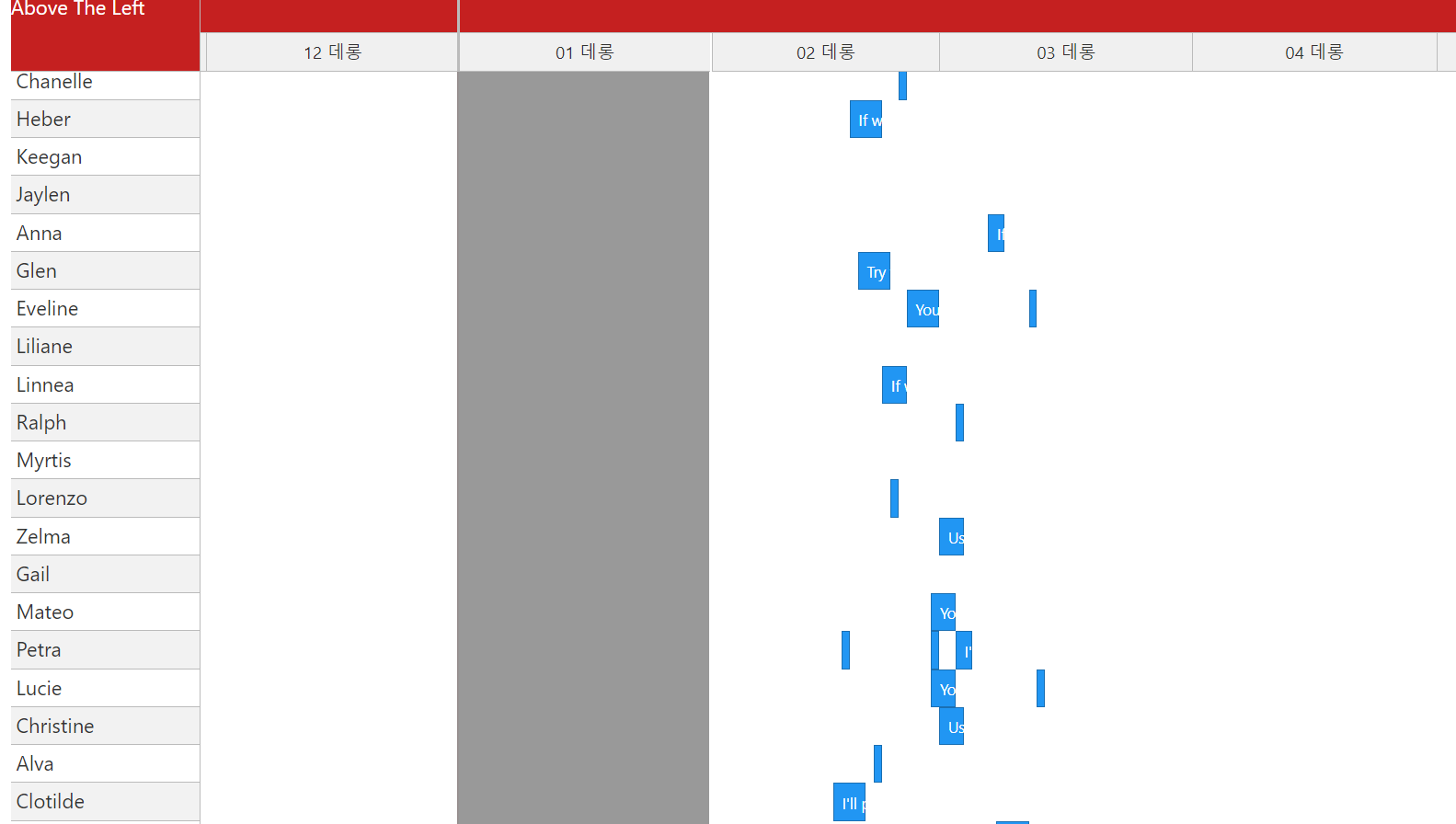layout borken when give [verticalLineClassNamesForTime] prop && zoomOut · Issue #532 · namespace ...