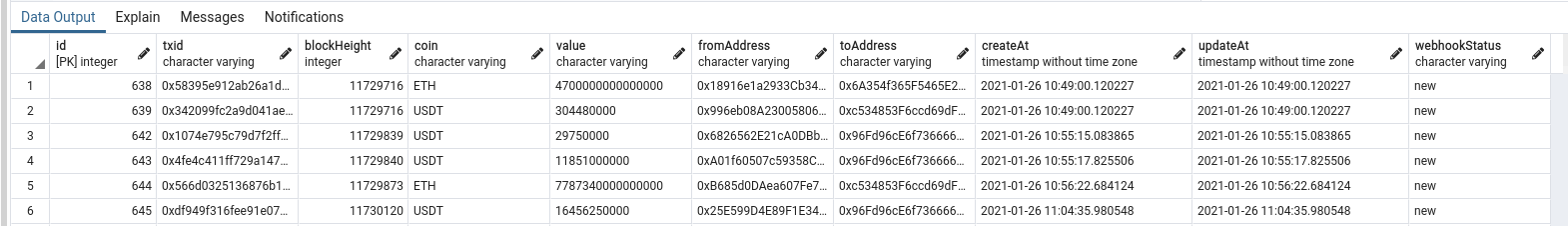 Multiple Update Querybuilder Success In Pgadmin4 But Not In Typeorm · Issue 7320 · Typeorm