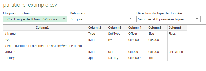 exceed the default bootloader size esp32 flash encryption (IDFGH-3014 ...