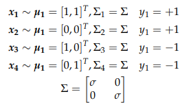 GitHub - ashish-ucsb/xor_back_propagation: Solving XOR problem with Back Propagation Algorithm