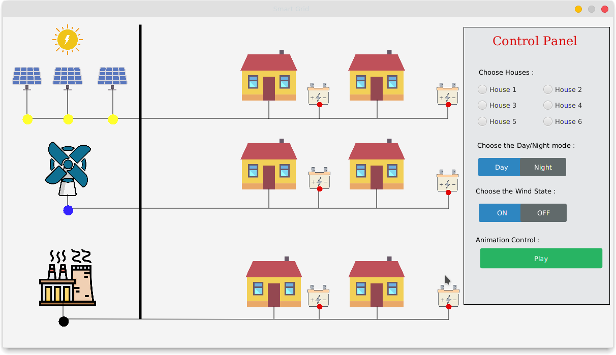 GitHub - noureddinekhiati/Smart_Grid_Simulation: A smart grid simulation using JavaFx (Multi ...