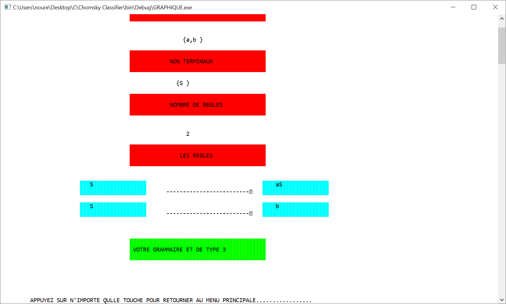 GitHub - noureddinekhiati/Chomsky-Classifier: Grammar Classifer using chomsky classification