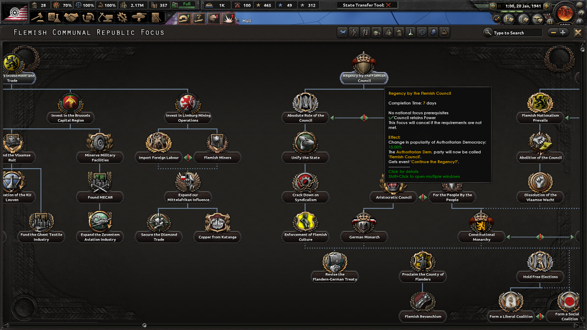 FLN - Flemish Council tree still available in Revolutionary puppet · Issue #9752 · Kaiserreich ...