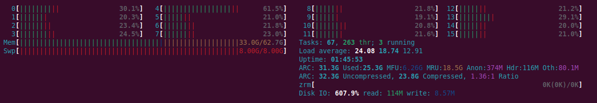 RuntimeError: DataLoader worker (pid(s) 14455) exited unexpectedly · Issue #194 · openclimatefix ...