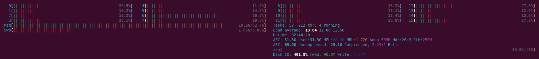 RuntimeError: DataLoader worker (pid(s) 14455) exited unexpectedly · Issue #194 · openclimatefix ...