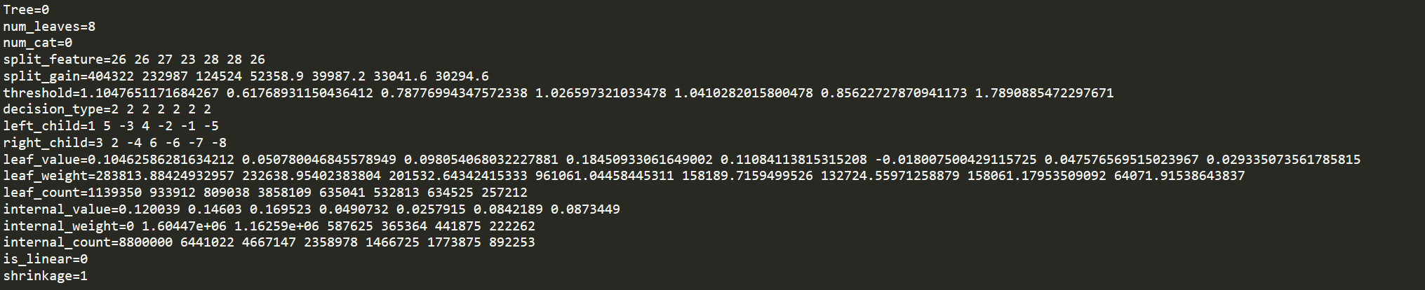 [doc] Better documentation for the output_model structure. · Issue #4888 · microsoft/LightGBM ...