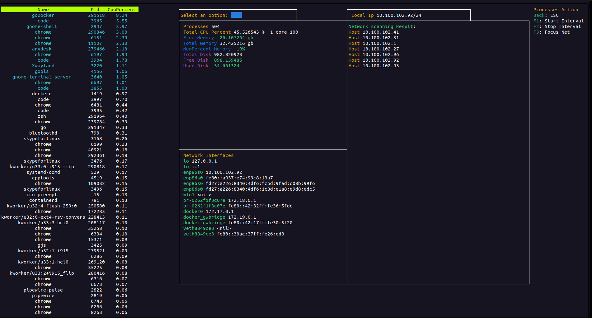 Github Asherabecasissdockerdesktop Dockerswarm Desktop Terminal With System Monitor And 4731