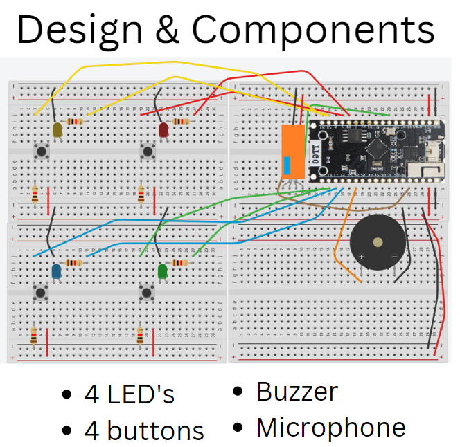 GitHub - kofmanA/Soen422FinalProject: Simon Electronic Board Game Clone