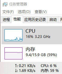 CPU计算显示不准确 · Issue #508 · zhongyang219/TrafficMonitor · GitHub