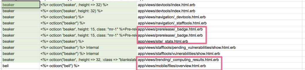 Beaker · Issue #172 · primer/octicons-v2 · GitHub