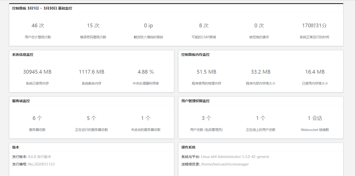 您好，内存显示似乎有点问题 · Issue #218 · MCSManager/MCSManager · GitHub