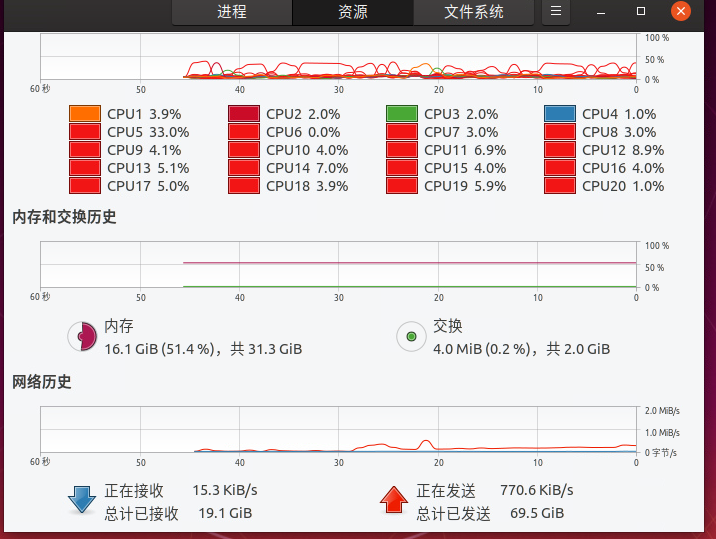 您好，内存显示似乎有点问题 · Issue #218 · MCSManager/MCSManager · GitHub